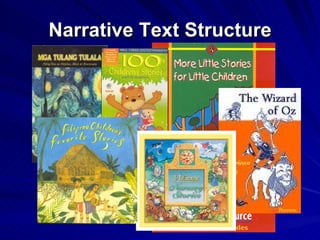 Reading Is An Interactive Process | PPT