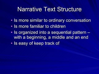 Reading Is An Interactive Process | PPT