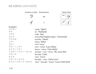 Reading katakana and hiragana | PDF