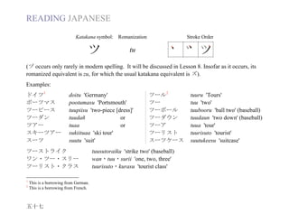 Reading katakana and hiragana | PDF