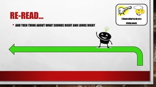 Reading keys reading strategies slideshow | PPT