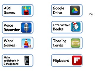 Reading labels | PPTX