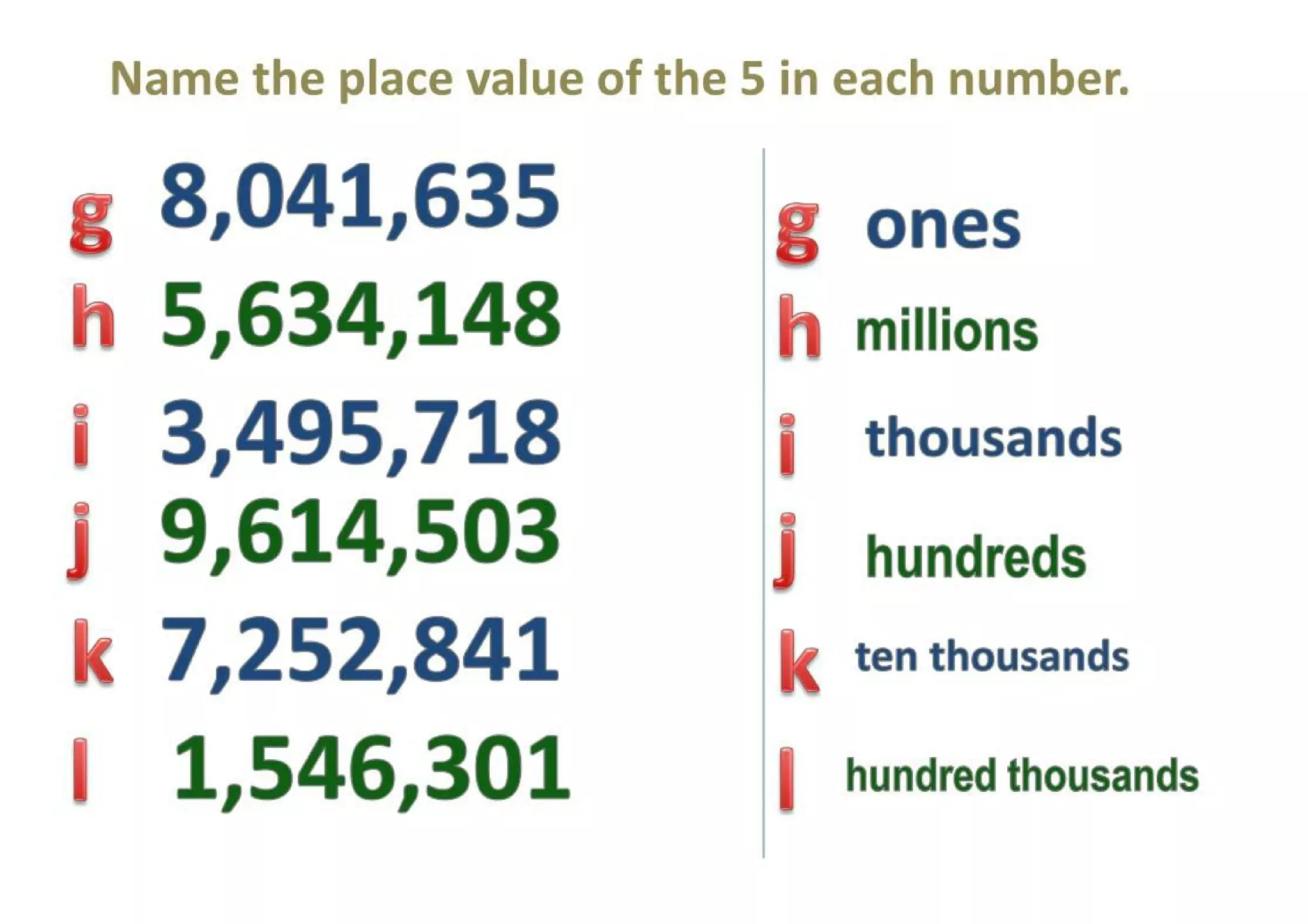 Reading Large Numbers & Identifying Place Value | PDF