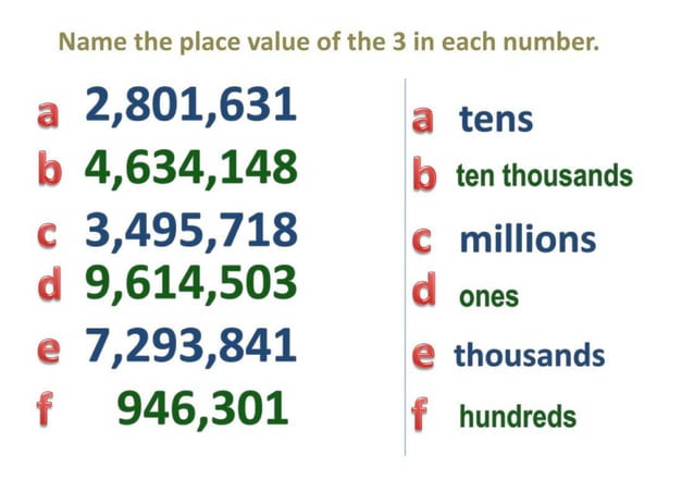 Reading Large Numbers & Identifying Place Value | PPT