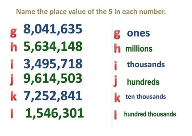 Reading Large Numbers & Identifying Place Value | PPT