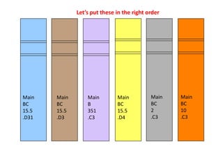 Reading LC Call Numbers | PPTX