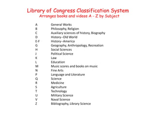 Reading LC Call Numbers | PPTX