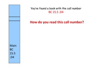 Reading LC Call Numbers | PPTX