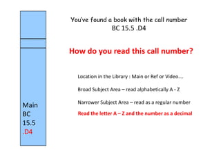 Reading LC Call Numbers | PPTX