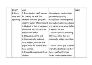 Middle School Reading Lesson Plans