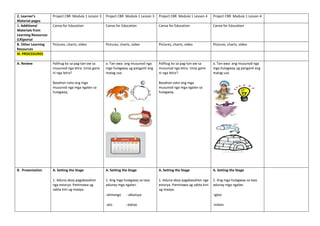Reading Lesson Plan Second Week.docx