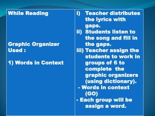 Reading lesson plan | PPTX | Education