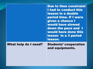 Reading lesson plan | PPTX | Education