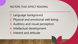 Reading Levels and factors that affect reading.pptx