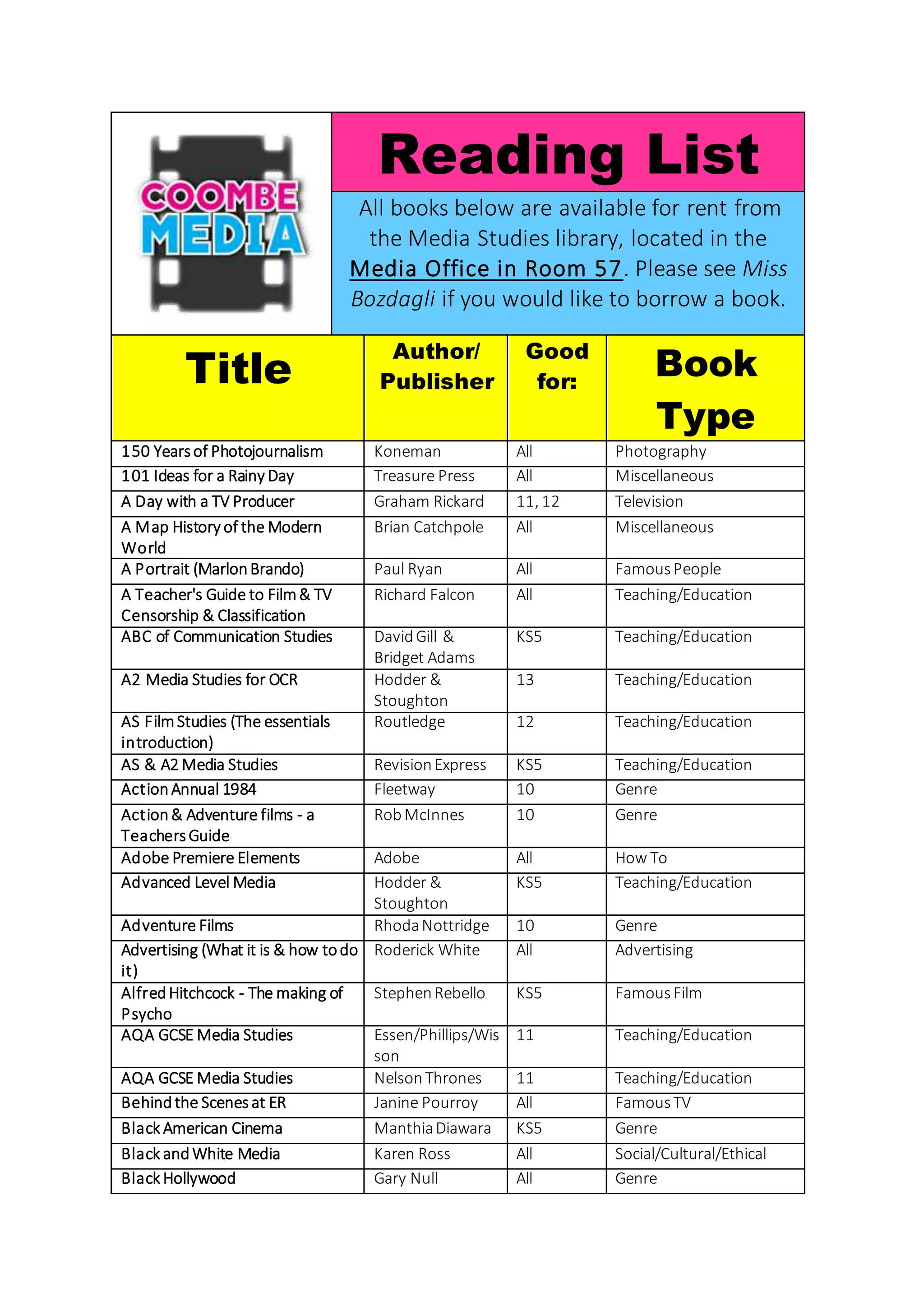 Reading list - Media Studies | DOCX