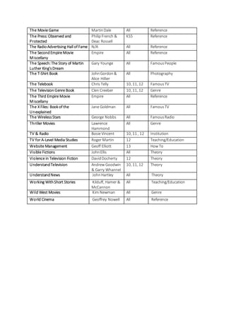 Reading list - Media Studies | DOCX