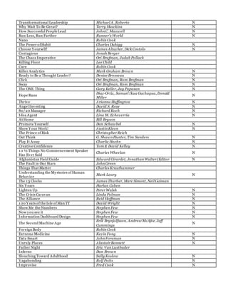 Reading List 2014 | DOCX