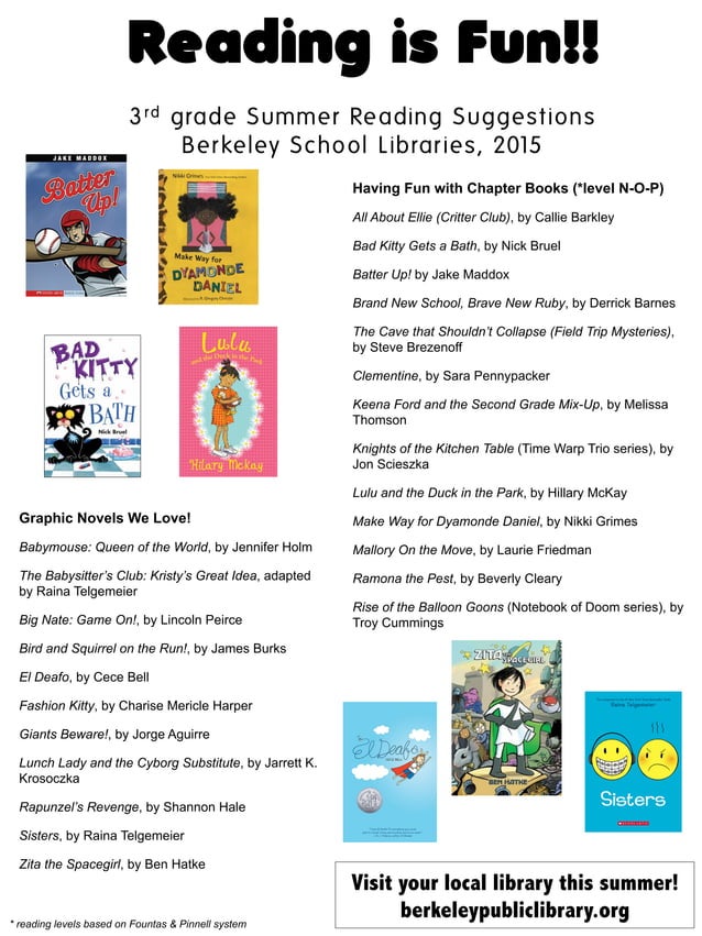 3rd grade summer reading recommendations | PDF
