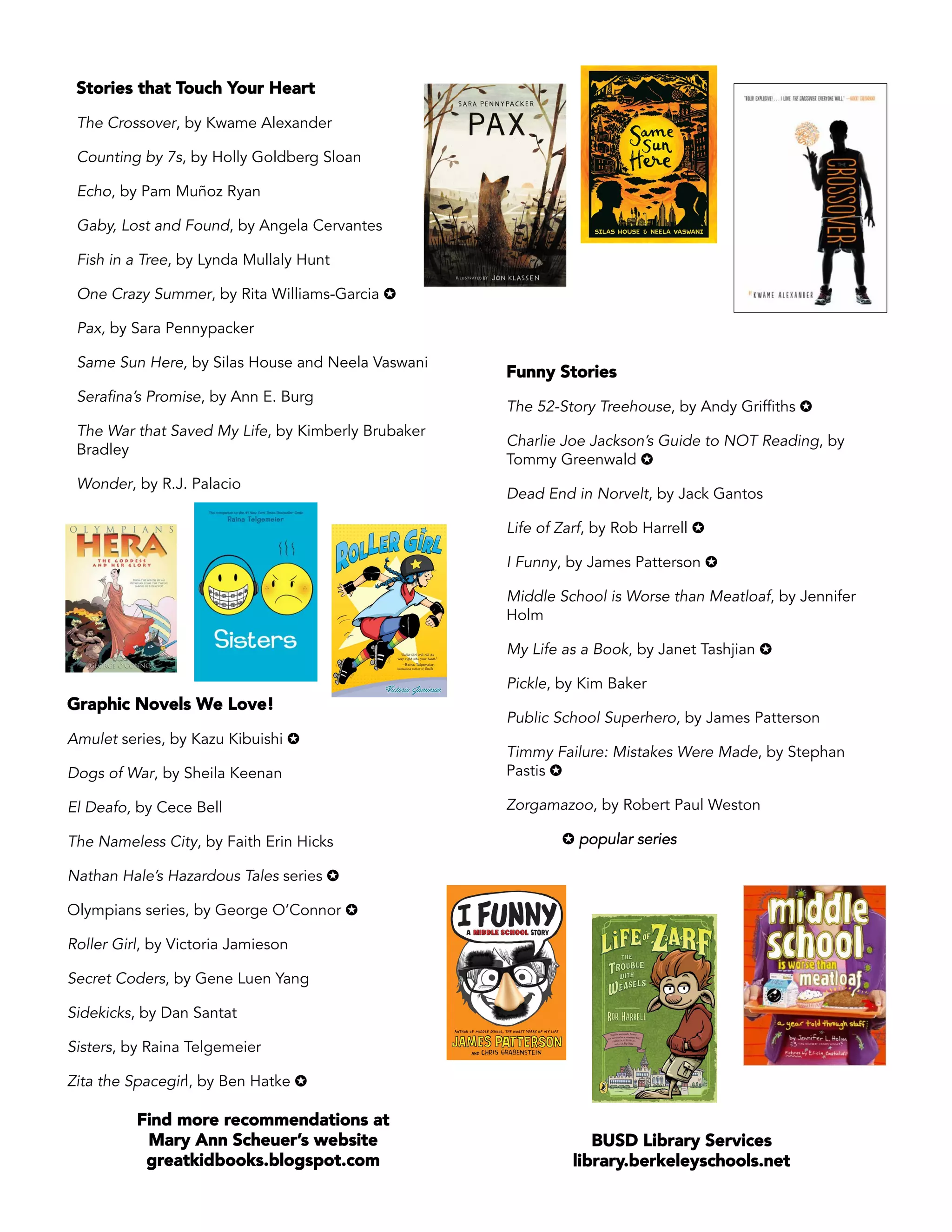 Summer Reading List: 5th grade 2016 | PDF