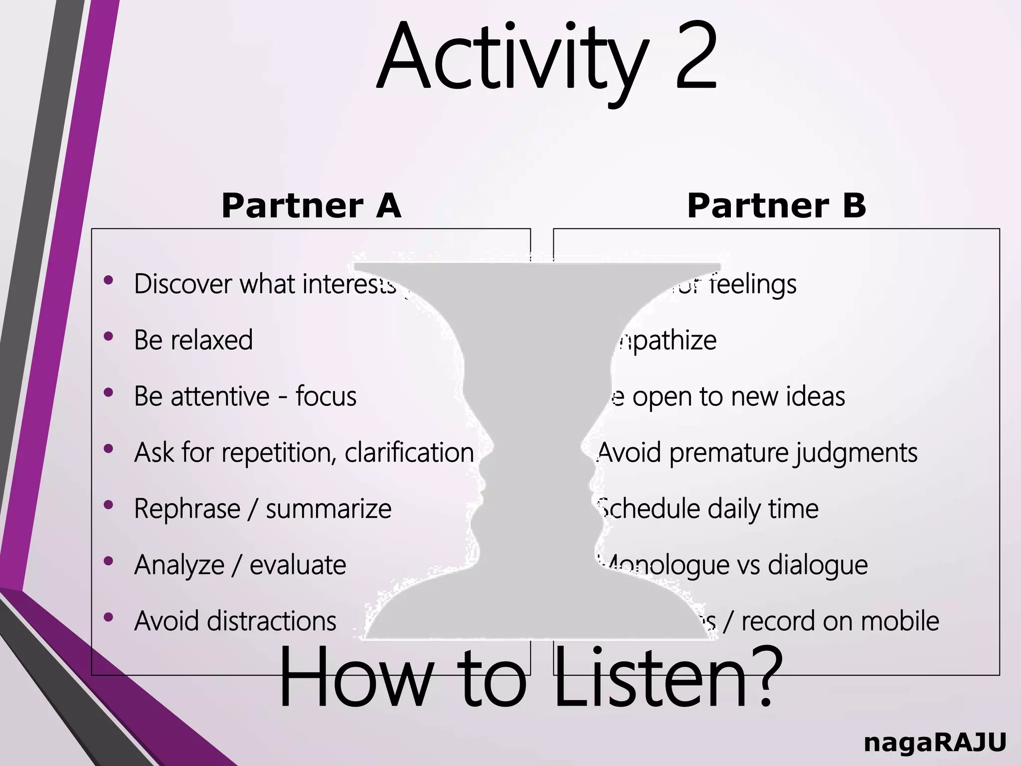 Reading, Listening and Writing Skills | PPTX