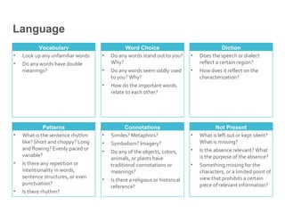 Reading literature | PPT