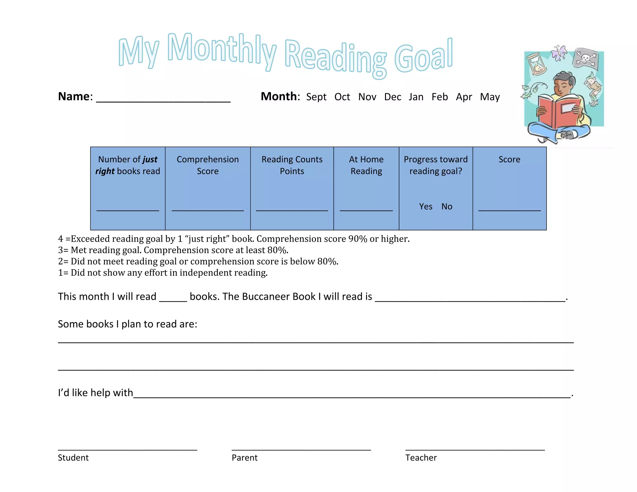 Reading log rubric | PPT