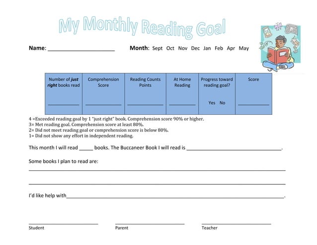 Reading log rubric | PDF