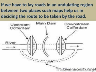 Reading maps of different kinds | PDF