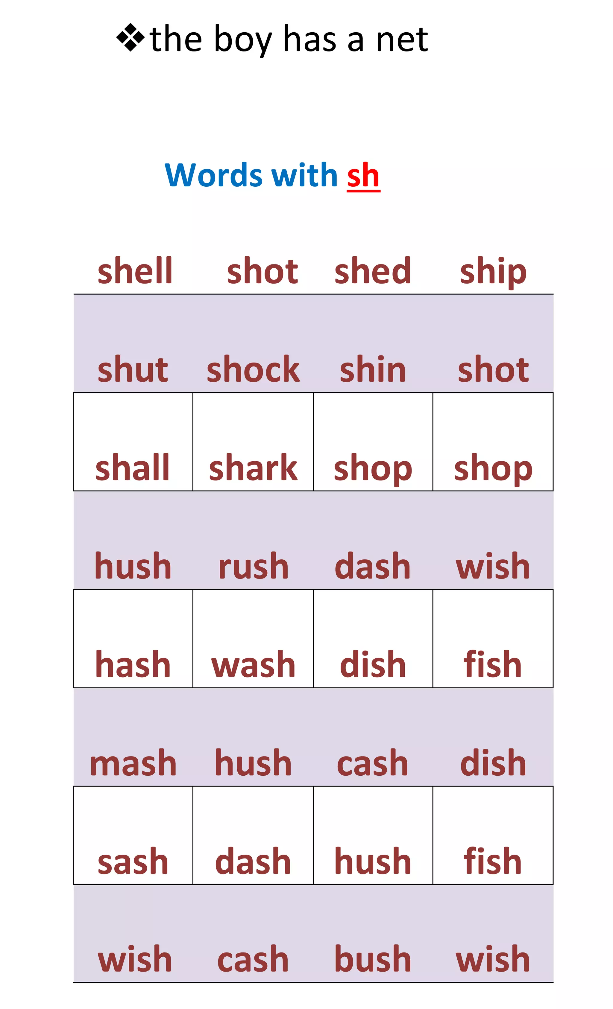 READING MATERIAL- Step by Step (1).docx