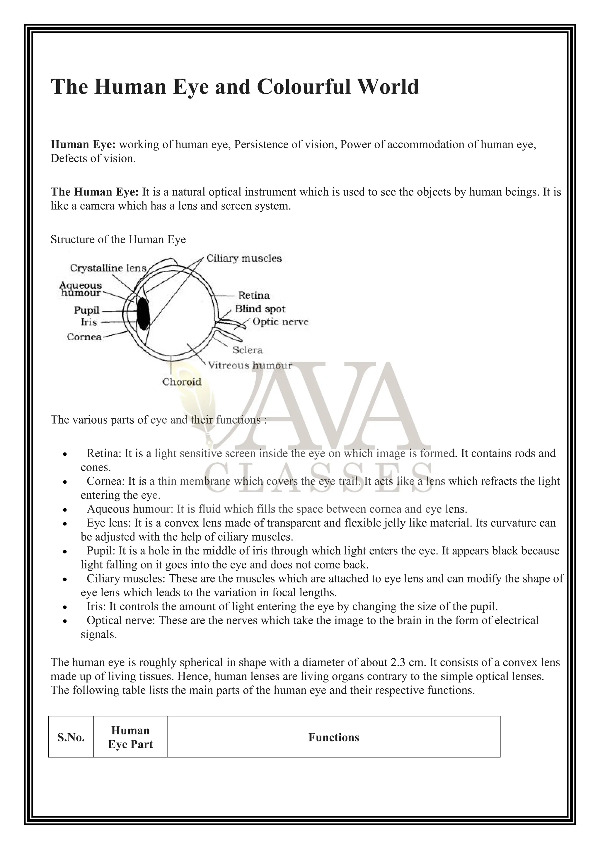 Free Study material on Human eye and colourful world pdf download | PDF