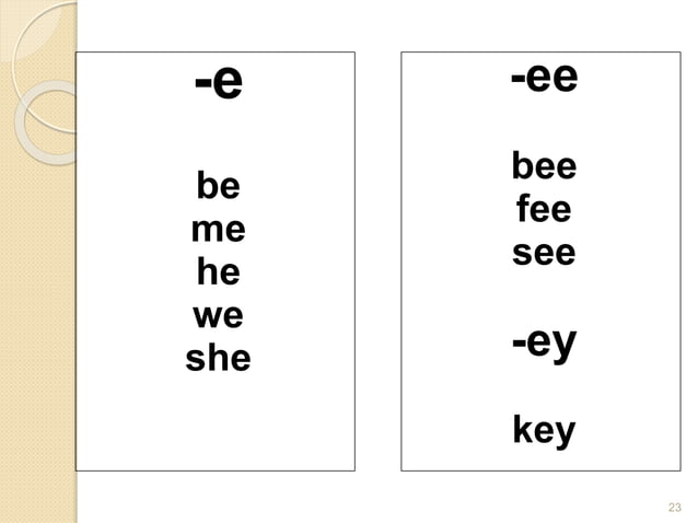 READING MATERIALS.pptx