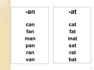 READING MATERIALS.pptx