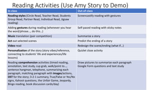 Reading Materials and Reading Activities | PDF