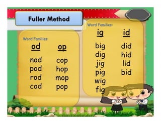 Reading Materials (Fuller Approach).docx