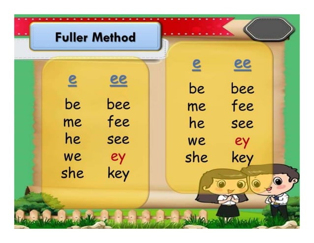 Reading Materials (Fuller Approach).docx