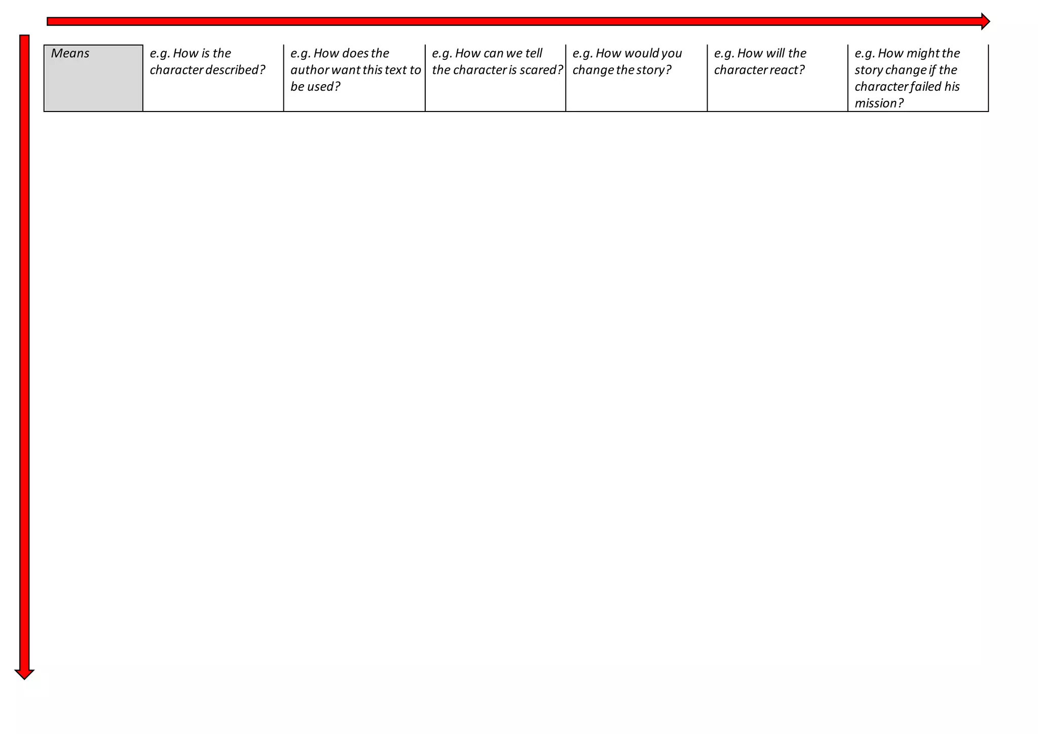 Reading Matrix Sample Ppt 