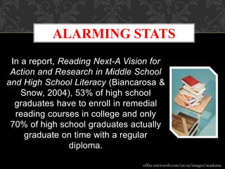 Reading matters | PPT
