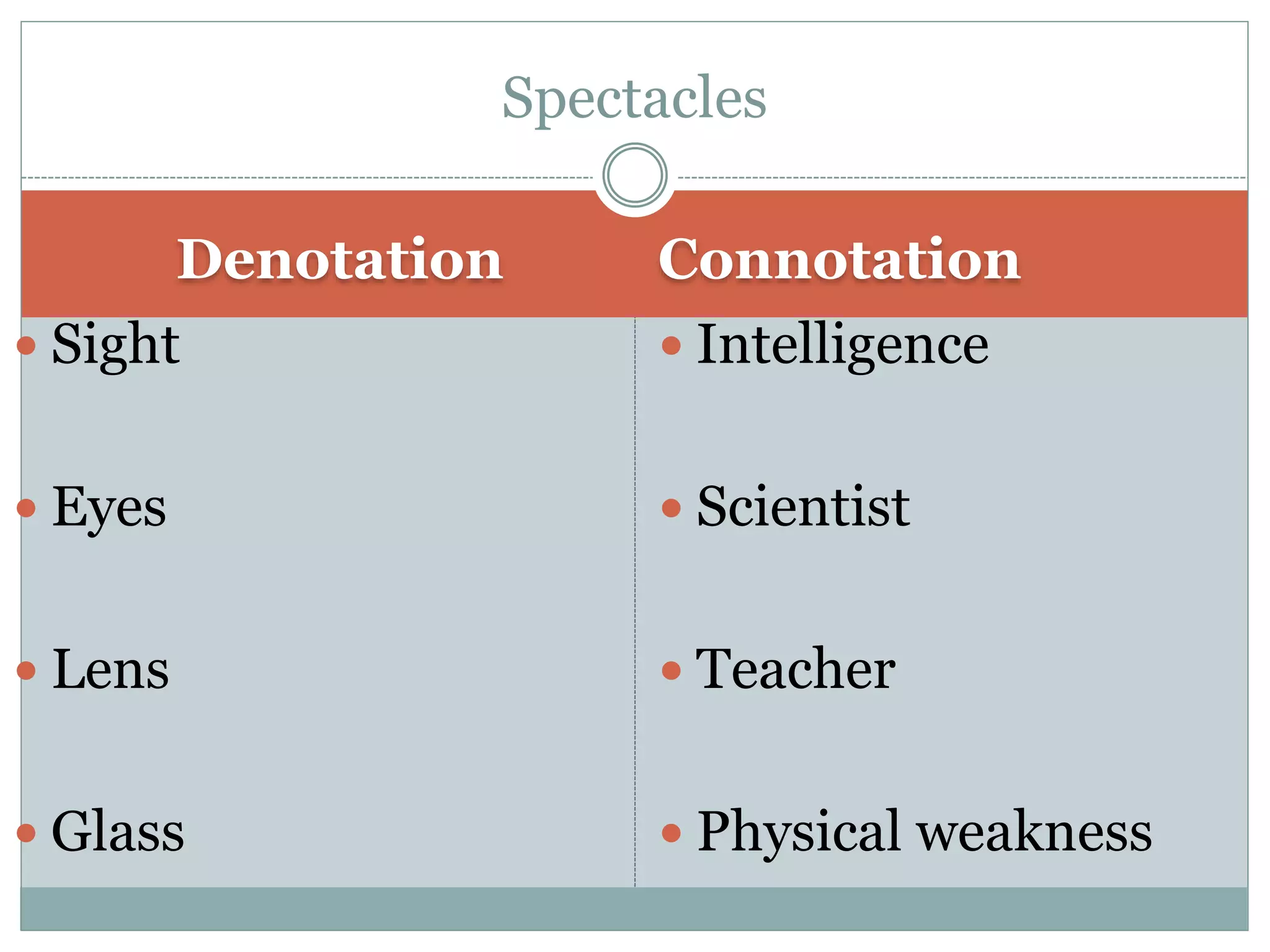 Reading media through sign, signifier and signified | PPTX