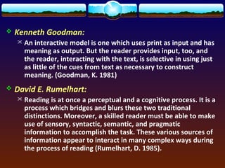 Reading Models and Schema Theory | PPT