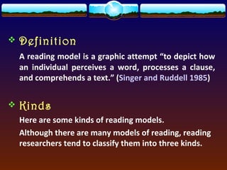 Reading Models and Schema Theory | PPT