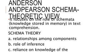 Reading models dev. read | PPT