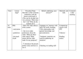 Reading Lesson Plan | PPT