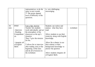 Reading Lesson Plan | PPT