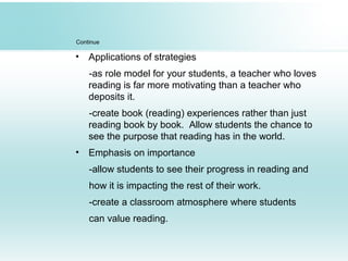Reading motivation strategies | PPT
