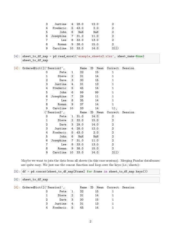 How To Read Multiple Excel Spreadsheets Using Pandas Read excel how-to-read-multiple-excel-spreadsheets-using-pandas-read-excel