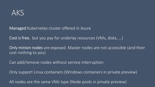 Containerize a netcore application with aks | PPTX