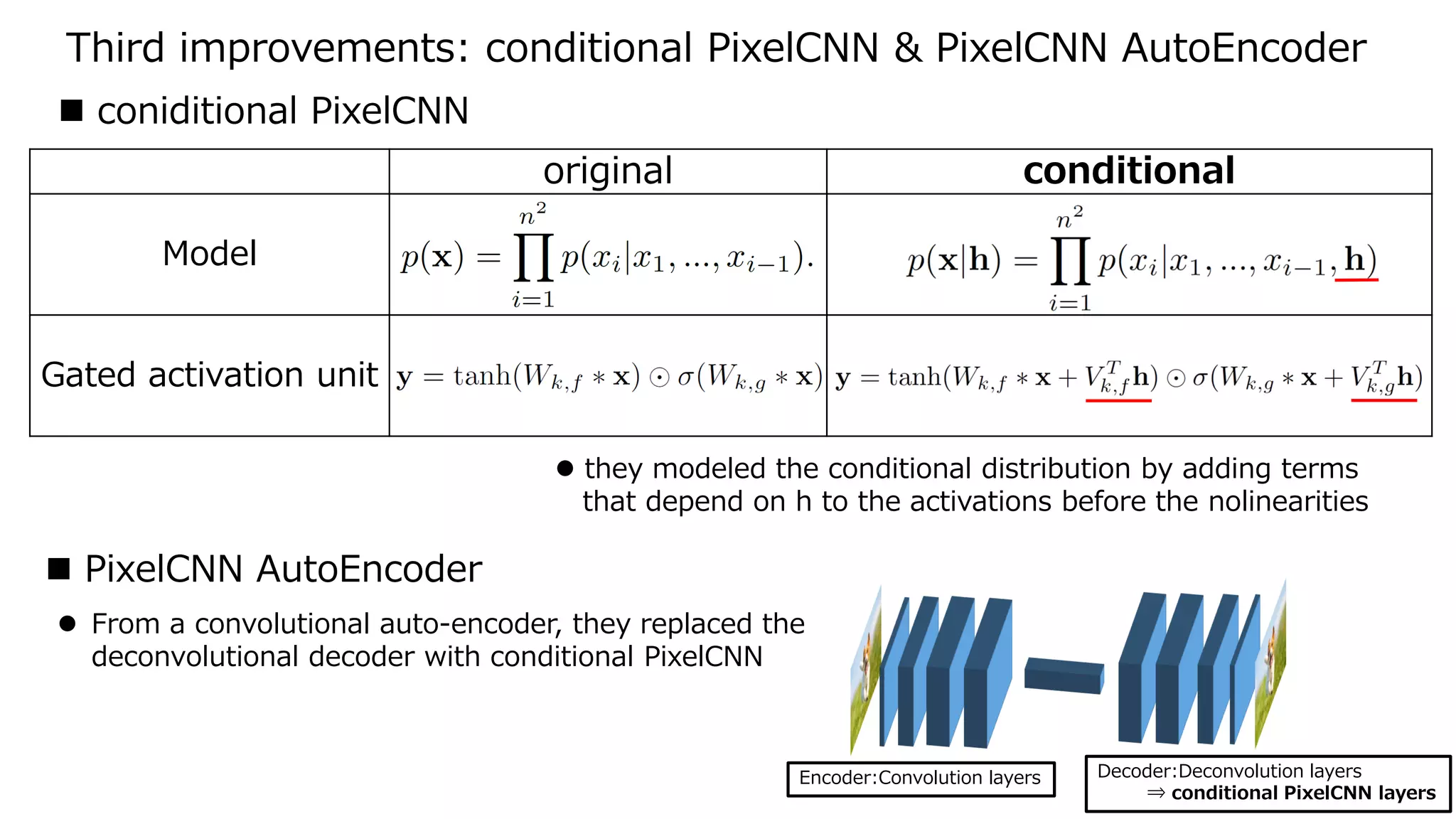 Conditional Image Generation with PixelCNN Decoders | PDF | 3-D Graphics | Computer Software and ...