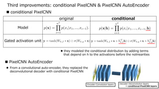 Conditional Image Generation with PixelCNN Decoders | PDF