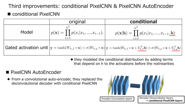 Conditional Image Generation with PixelCNN Decoders | PDF | 3-D Graphics | Computer Software and ...