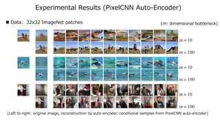 Conditional Image Generation with PixelCNN Decoders | PDF